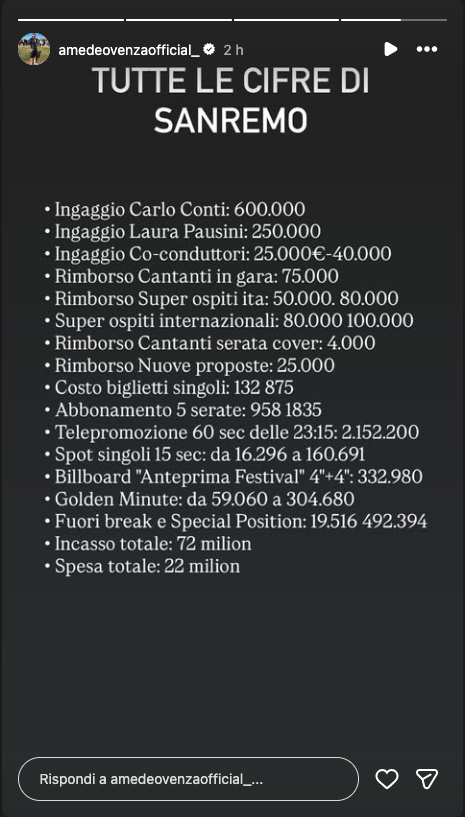 Non solo Carlo Conti: tutti i cachet di Sanremo 2026 e l'incasso finale ...